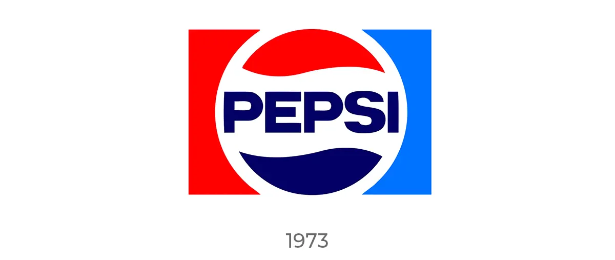The Evolution and History of Pepsi Logo Through the Years